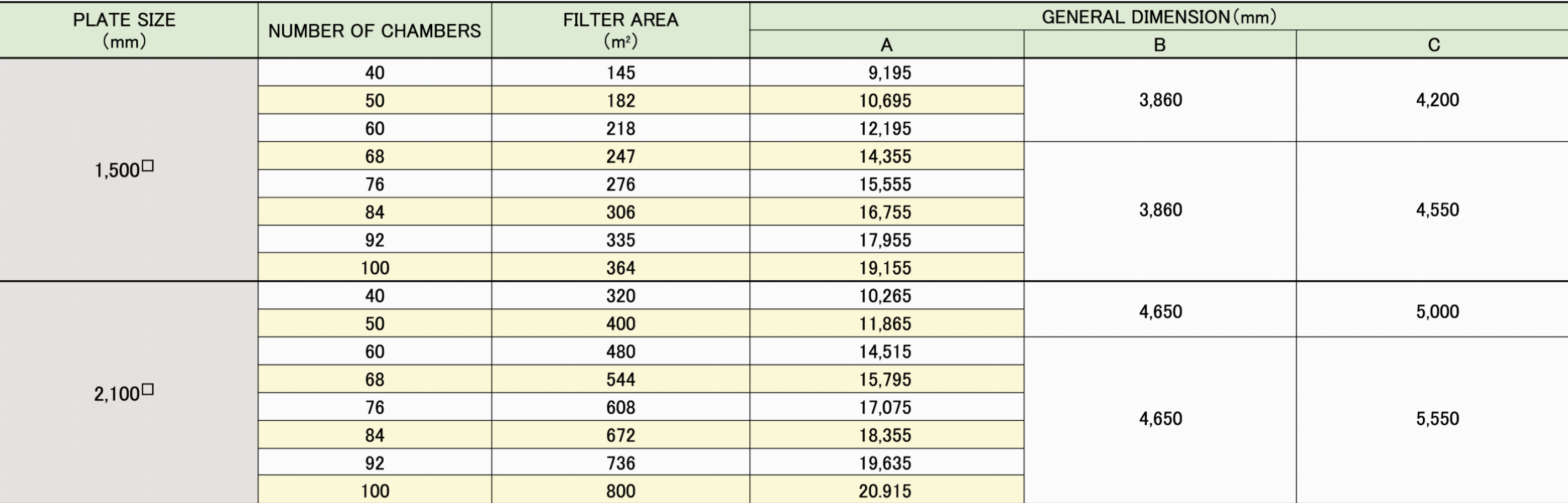 FILTER PRESS LASTA MC - Ishigaki - Ever Onward, Together