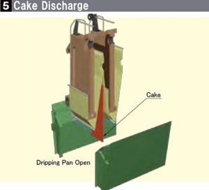 FILTER PRESS LASTA SD - Ishigaki - Ever Onward, Together