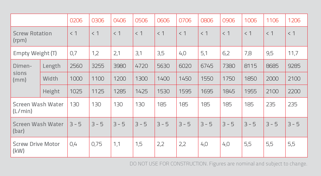 SCREW PRESS ISGK-A - Ishigaki - Ever Onward, Together